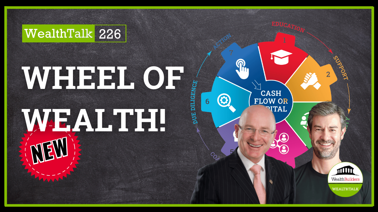 Brand New! Wheel Of Wealth