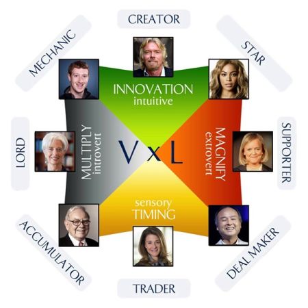 Discover Your Path to Wealth | WealthBuilders